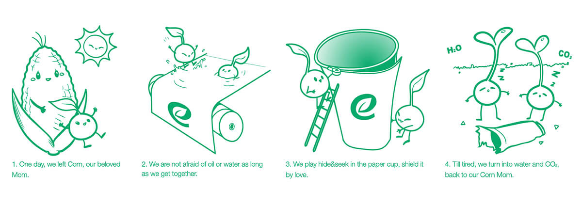 Biodegradable, Bioplastic & Pulp Packaging Supplier | eSUN Bio